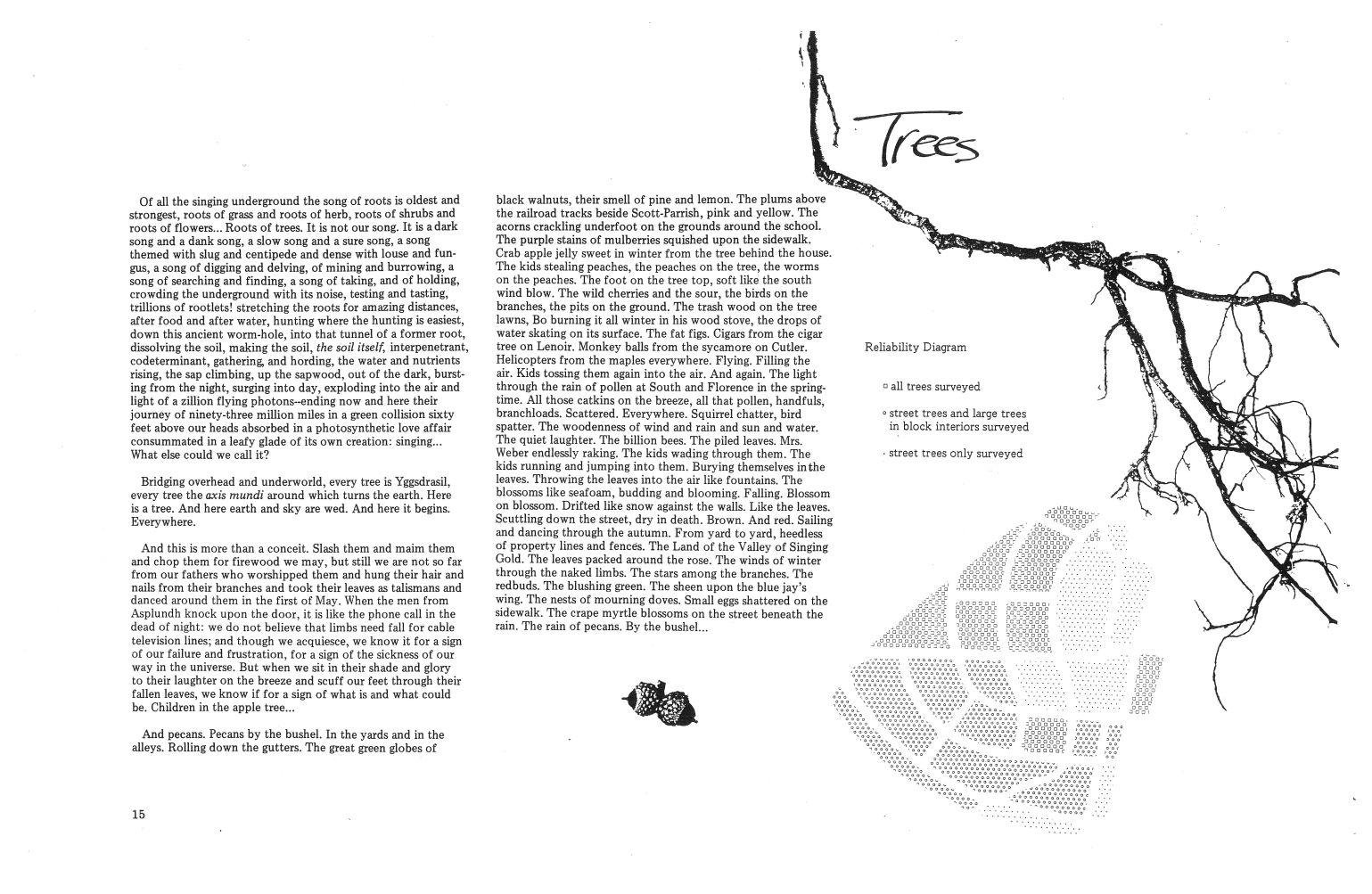 Denis Wood, Maps, Atlas